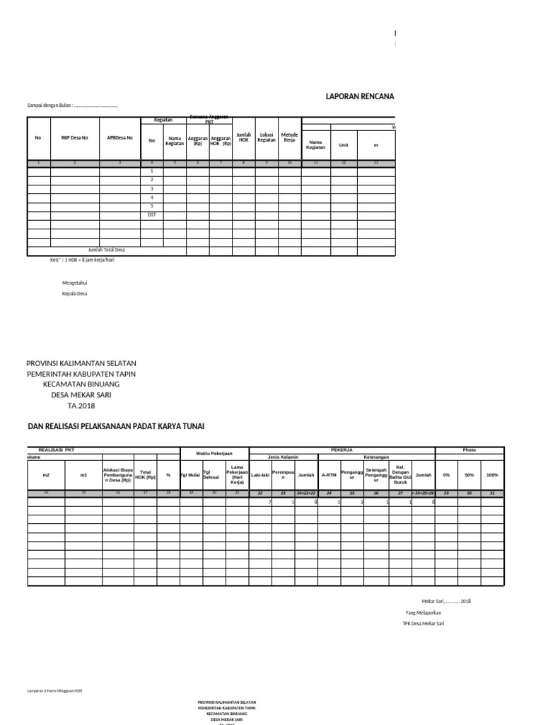 Laporan PKT Sesuai Juknis | PDF
