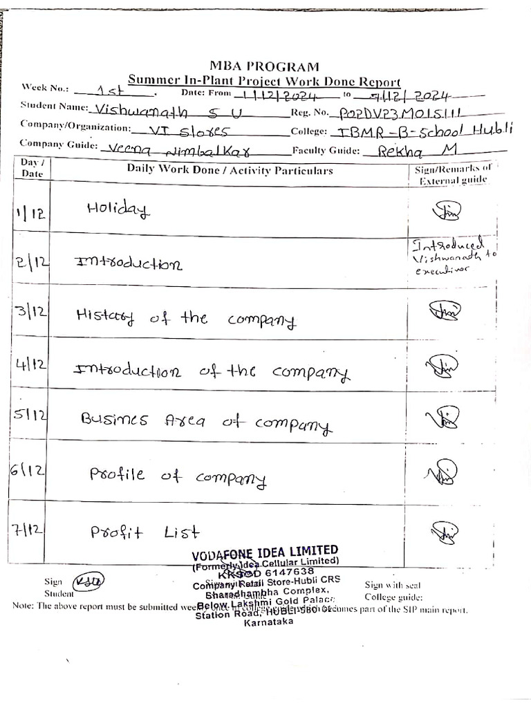Vishwanath S Umanabadi15111 | PDF