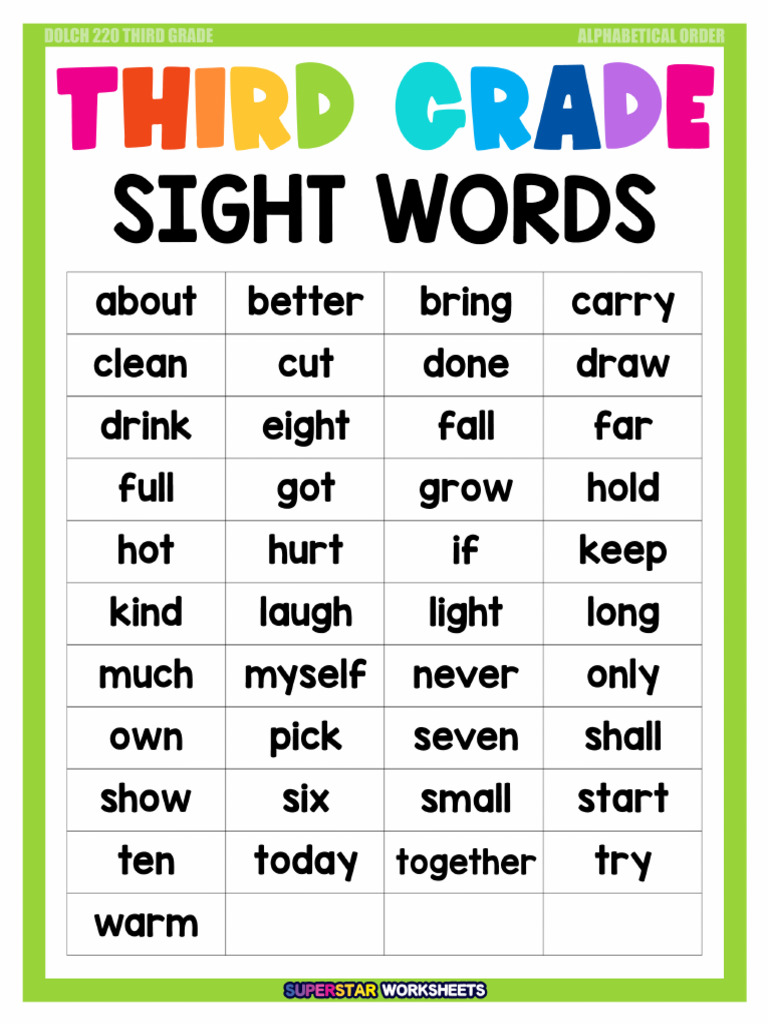 Third Grade SIght Word Chart | PDF