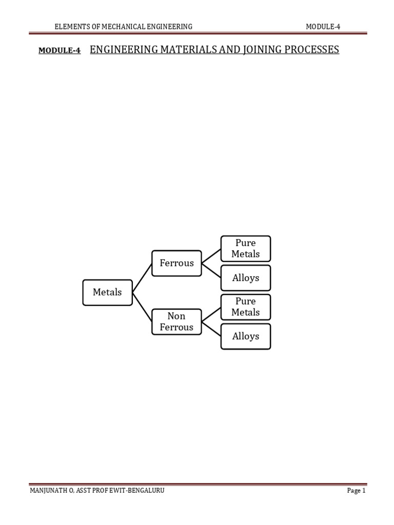 EME Module-4 | PDF | Soldering | Composite Material