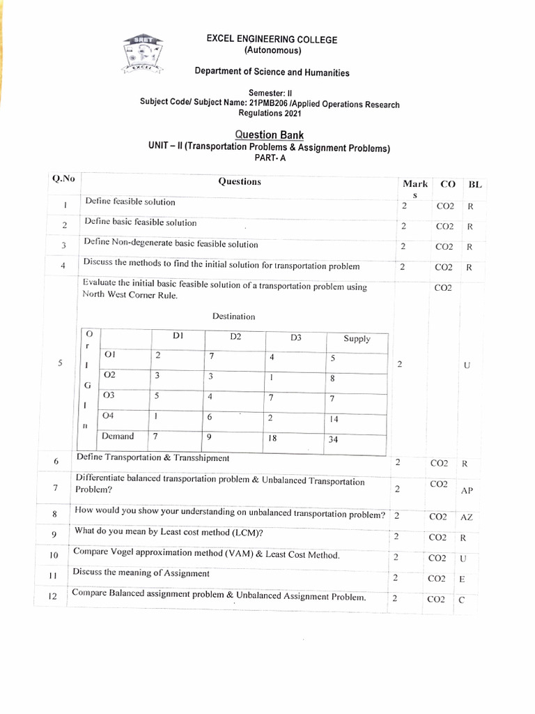 Aor Unit-Ii QB With Answer Key | PDF | Applied Mathematics | Computational Science