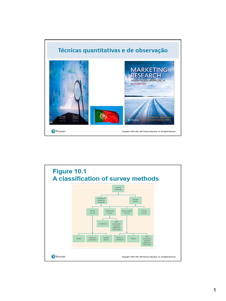 Chapt7 - 8 - Pesq - Quantititativa - Surveys&observation Techniques | PDF | Survey Methodology ...