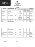 SBM Action Plan-Sy-2021-2022 | PDF | Educational Technology | Internet