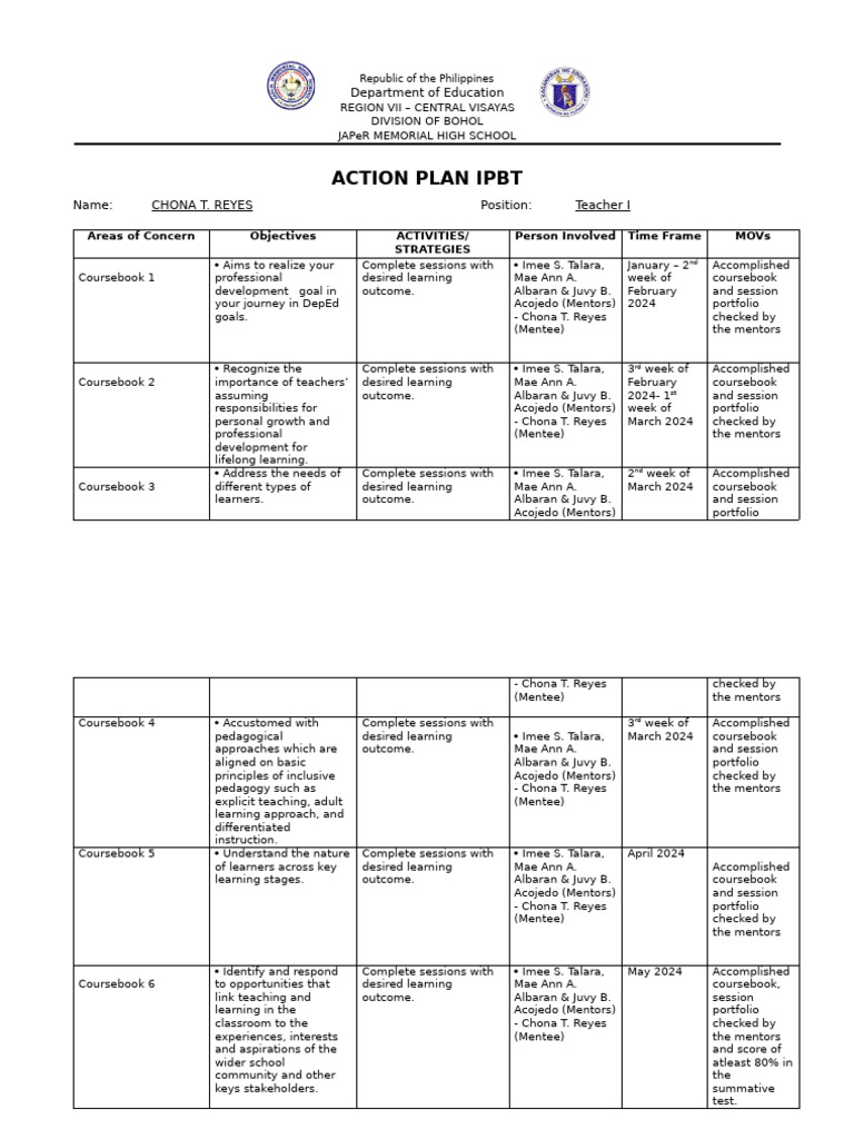 AP Coursebook ACTION PLAN | PDF | Mentorship | Learning Methods