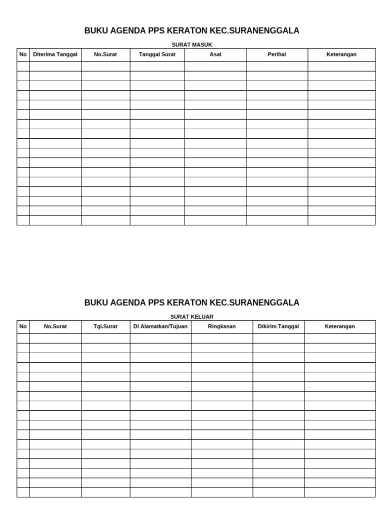 Buku Agenda Pps Keraton Kec | PDF