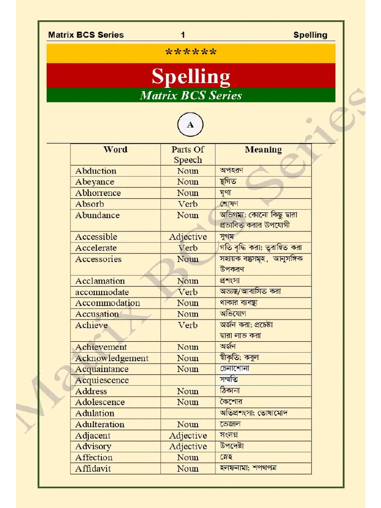 Spelling A2Z (Exambd - Net) | PDF