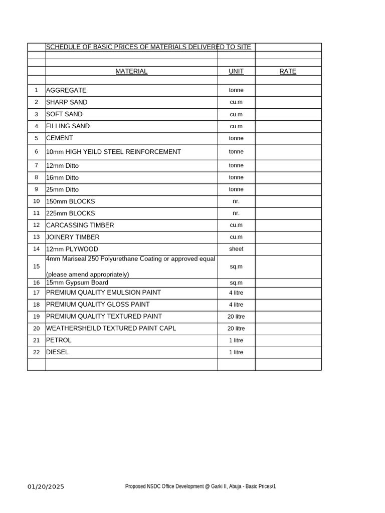 basic materials | PDF