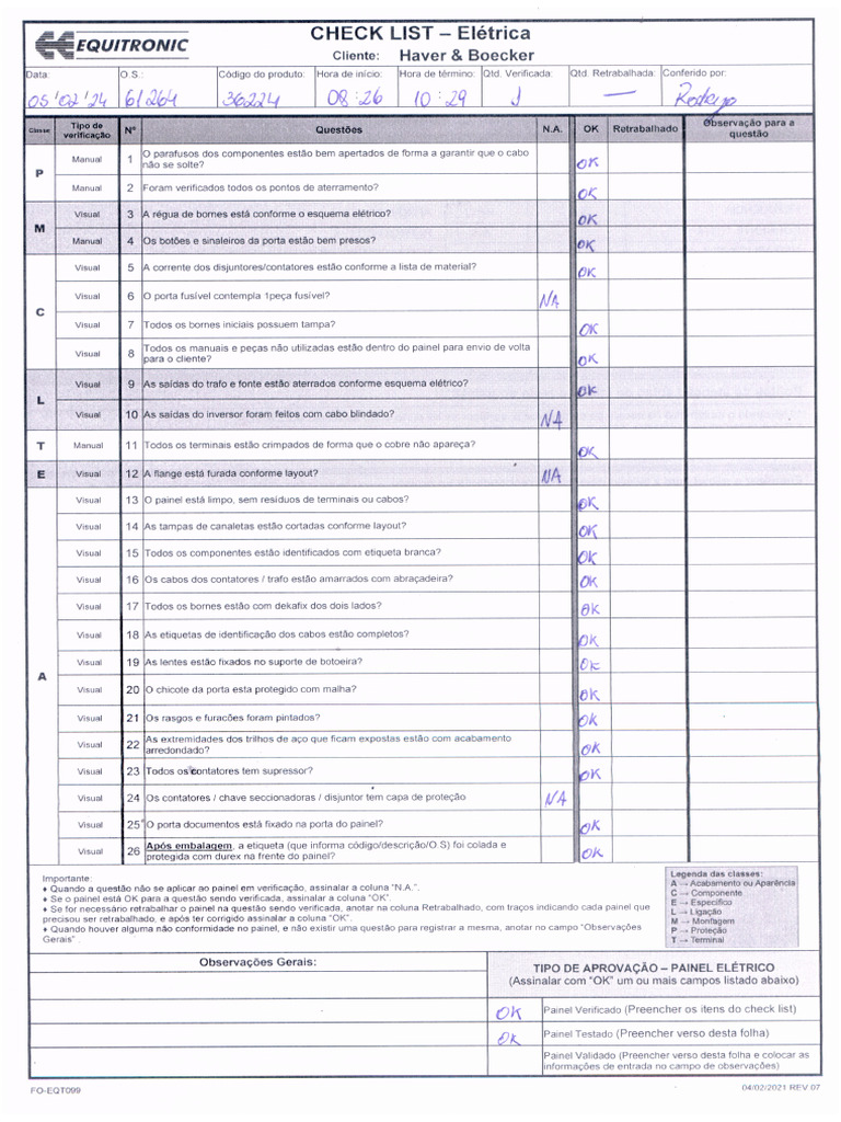 36224 - Check List | PDF