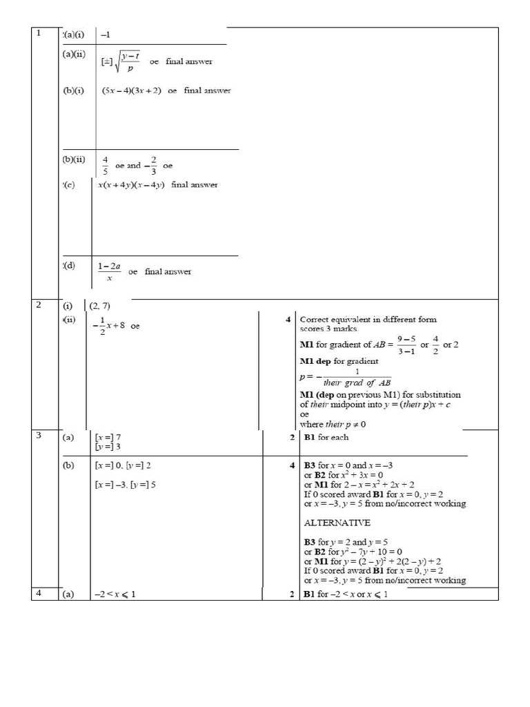 Practice 1 Answer Pdf