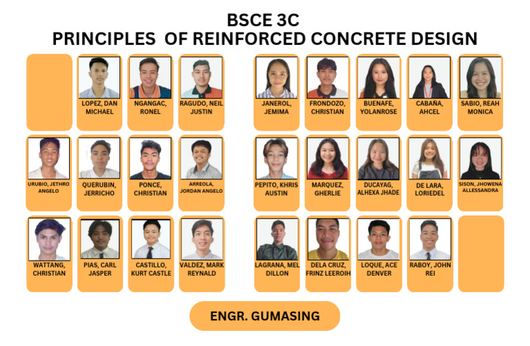 Principles of Reinforced Concrete Design | PDF