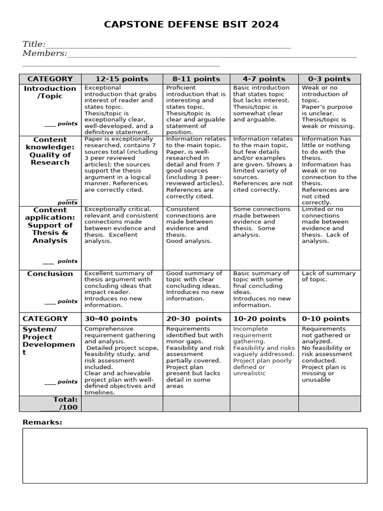 ENSP386.Paper Rubric | PDF | Thesis | Risk
