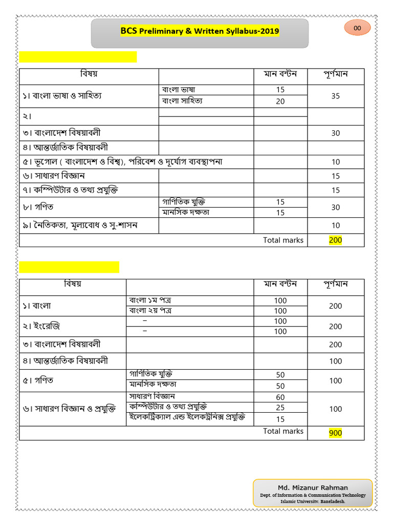 BCS Preliminary & Written Combination Syllabus (Mizanur) | PDF