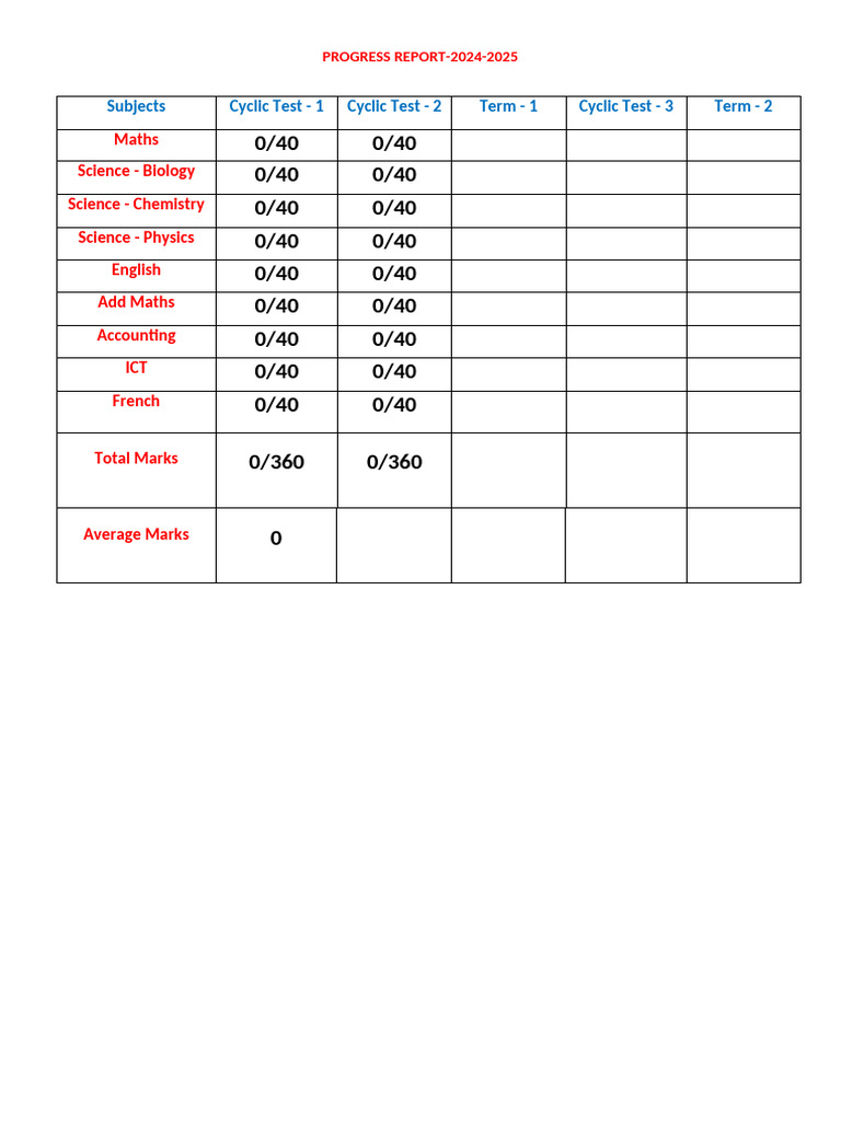 Marks of Cambridge Year 10 | PDF