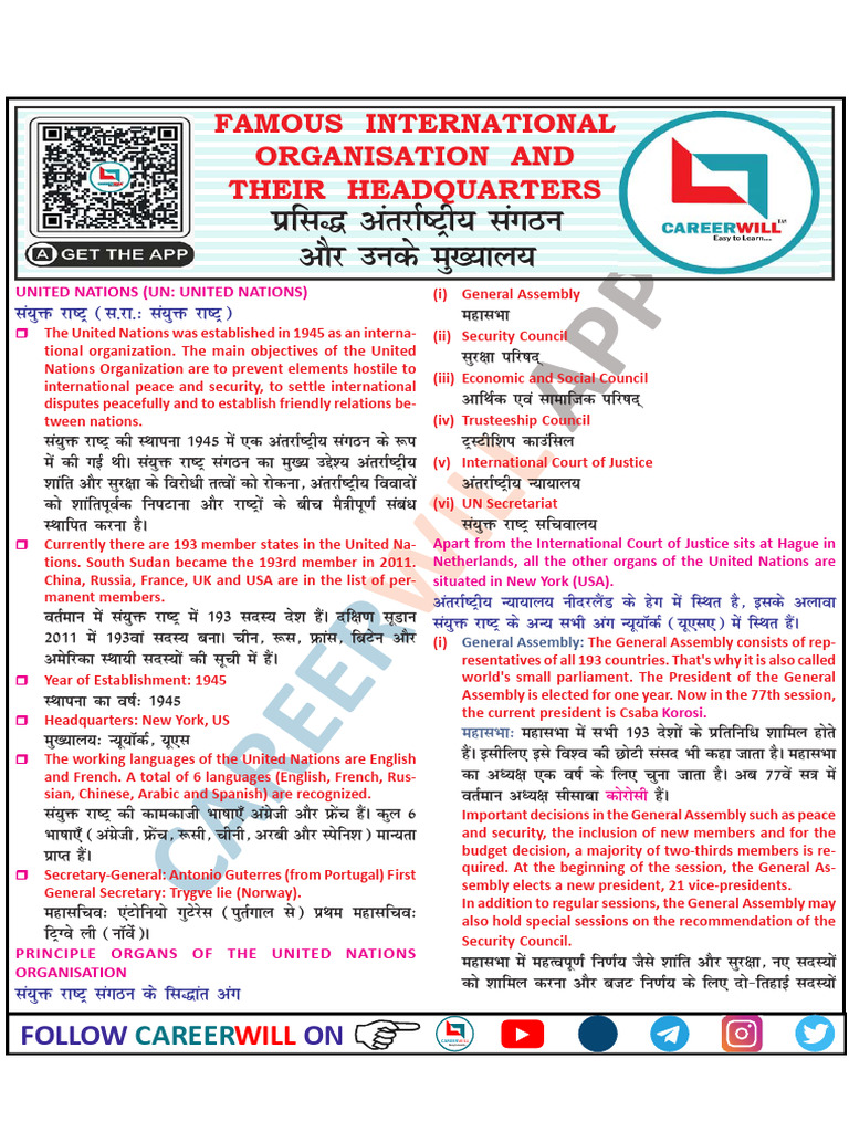 Famous International Organisation | PDF | Cosmopolitanism | Government