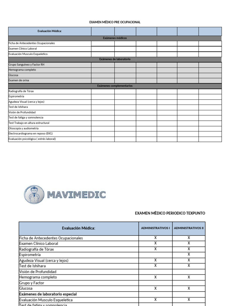 Protocolo Emos (Modelo 11111111 | PDF | Fisiología | Diagnostico medico
