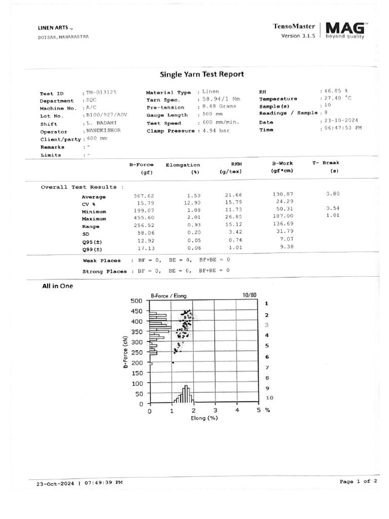 B100-927 report | PDF