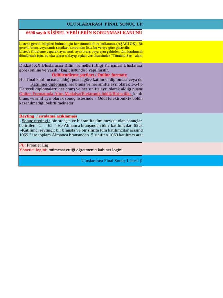 XX - UBTBY Uluslararasi Sonuc Listeleri - 2024 | PDF