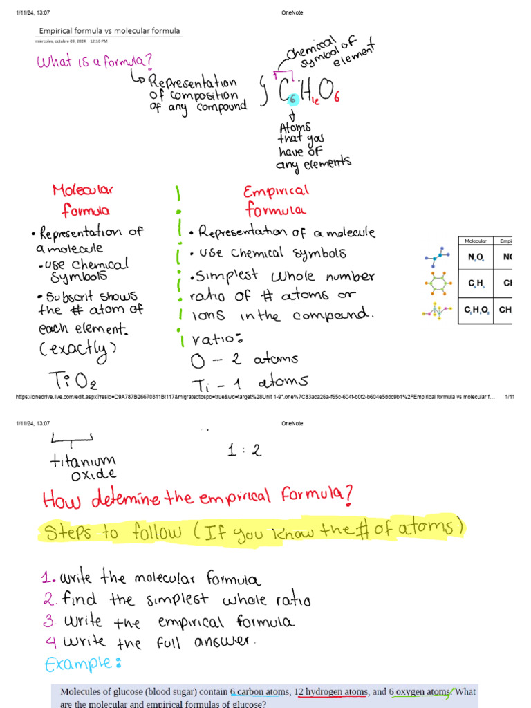 Formula empírica vs formula molecular | PDF | Mathematics | Notation