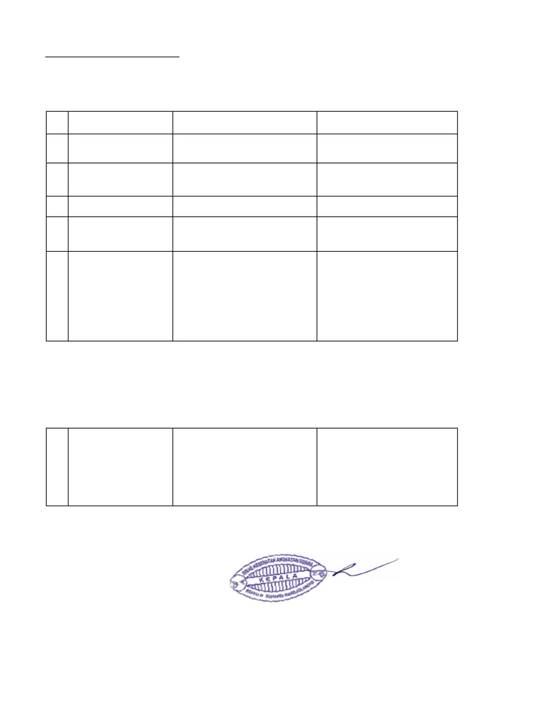 Matriks Risiko -2023 | PDF