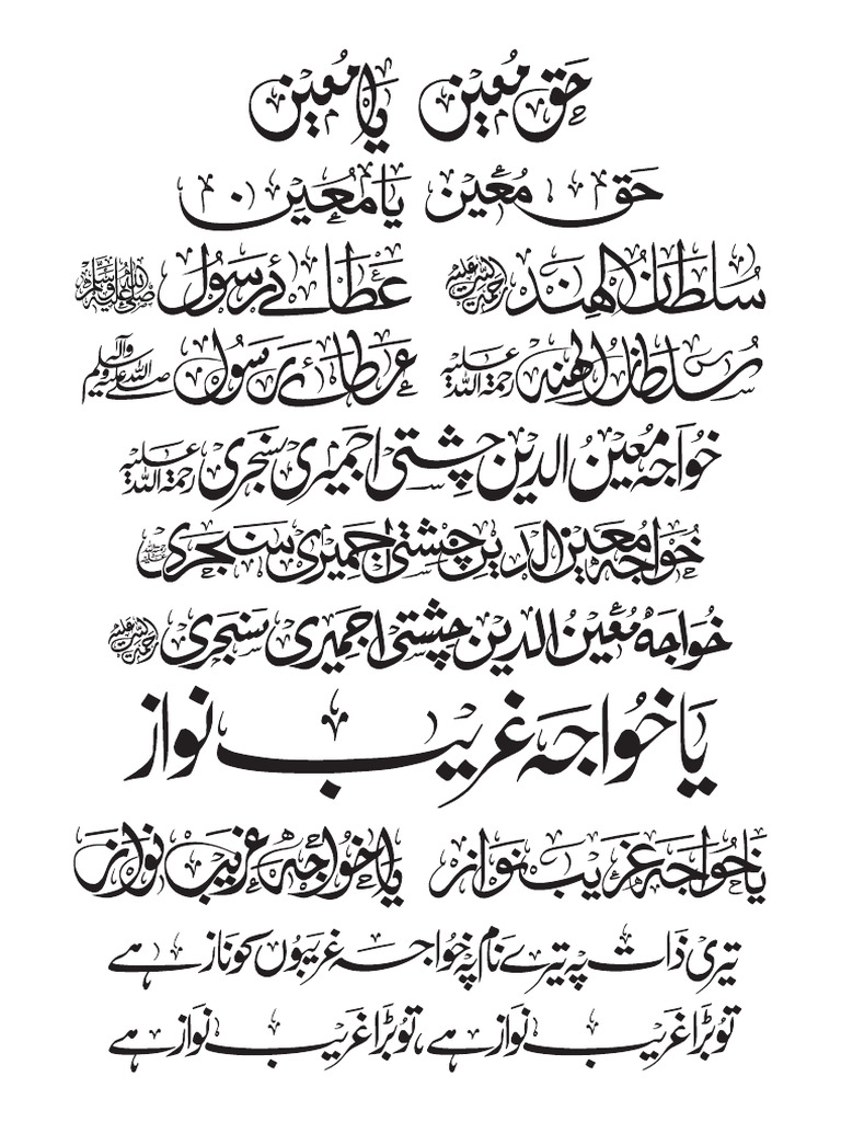 Khuwaja Moinuddin Chishti Kitabat-1 | PDF