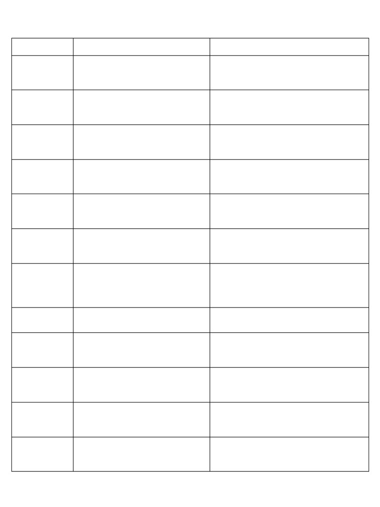 RTOS Vs Other OS Comparison | PDF | Operating System | Scheduling ...