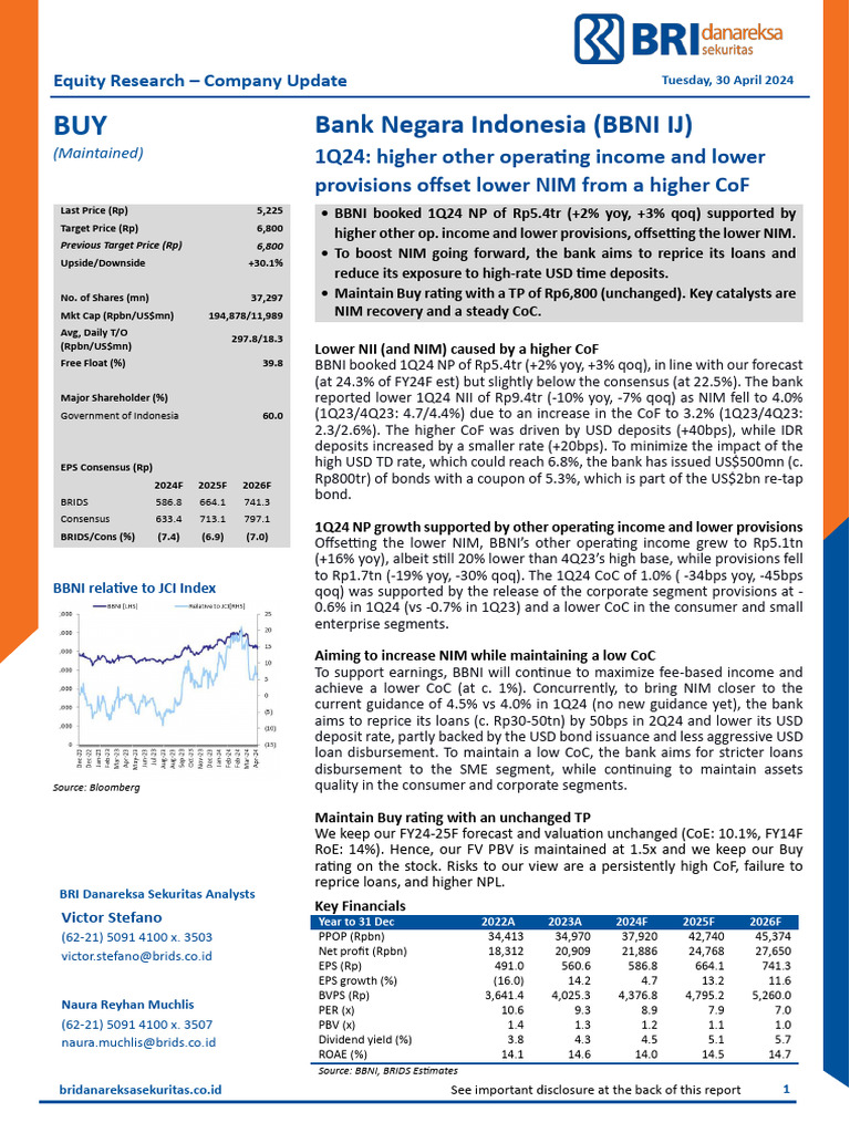 BBNI 1Q24 Equity Research Update | PDF | Money | Financial Accounting