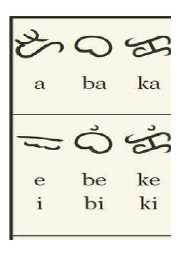 ALIBATA | PDF