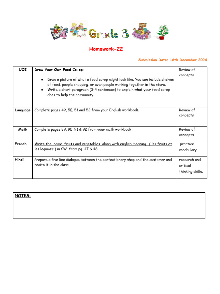 Homework Assignment: Food Co-op Project | PDF