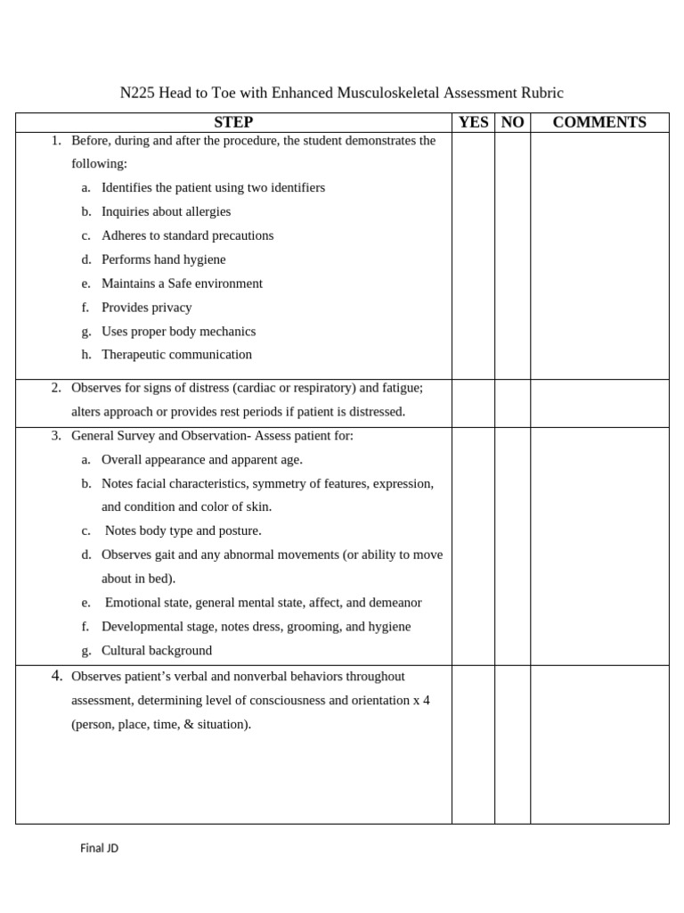 N225 Head To Toe Assessment With Enhanced MusculoskeletalAssessment Final - JD | PDF ...