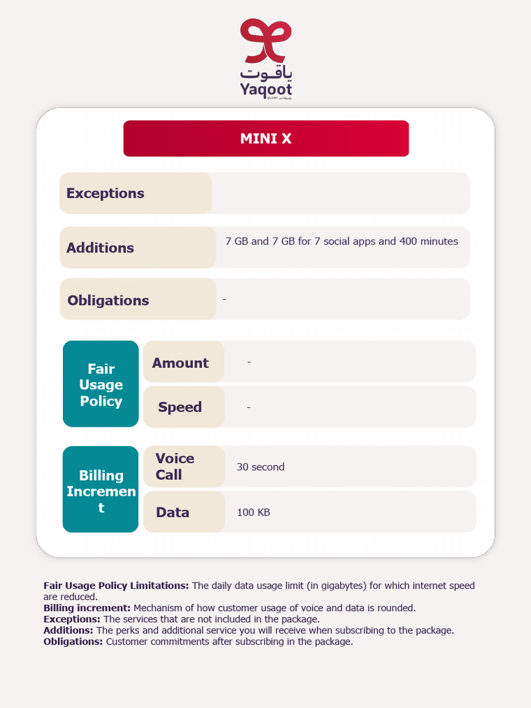 New Package Card Mini X | PDF