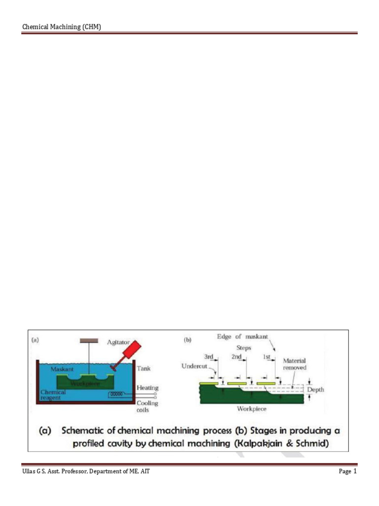 M3 CHM | PDF | Physical Sciences | Metals