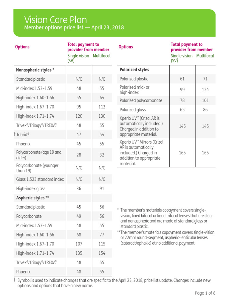 Docushare-App-1 - 5 - 2025 2 - 01 - 45 PM | PDF | Optics | Glass ...