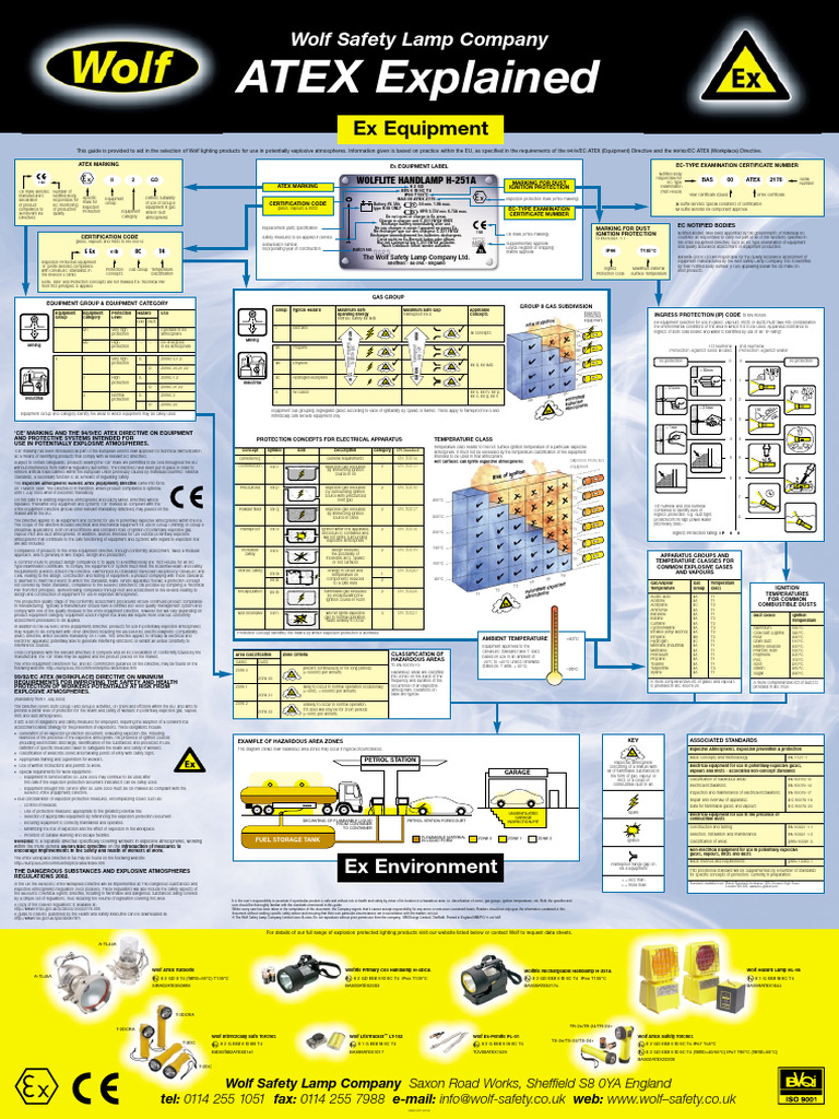 ATEX_poster | PDF | Occupational Safety And Health | Gases