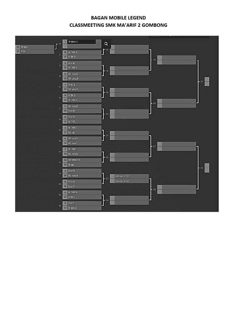 Bagan Mobile Legend | PDF