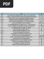 Program-Dfot-District Festival of Talents-2025 | PDF