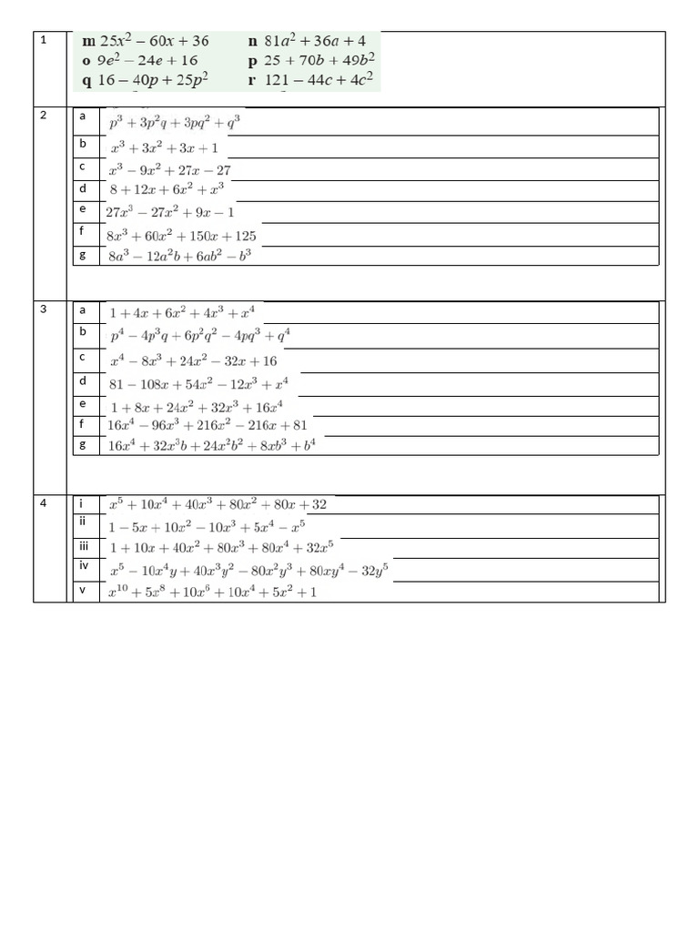 Expansion Using Pascal Triangle Answer | PDF