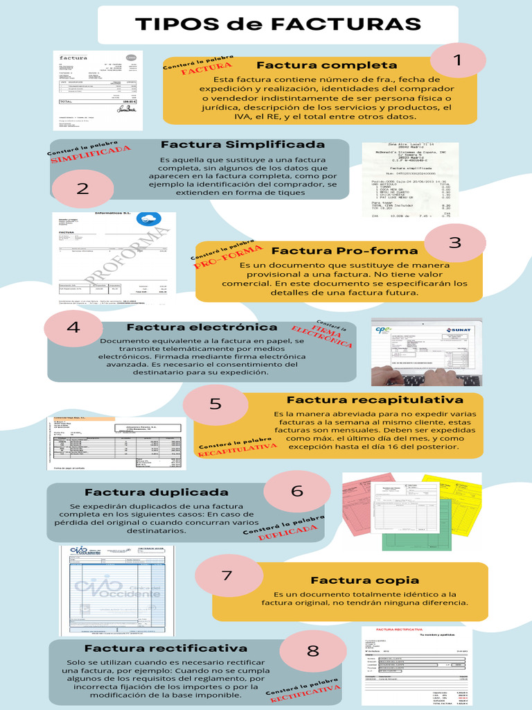 Tipos y requisitos de facturas | PDF | Factura | Contabilidad