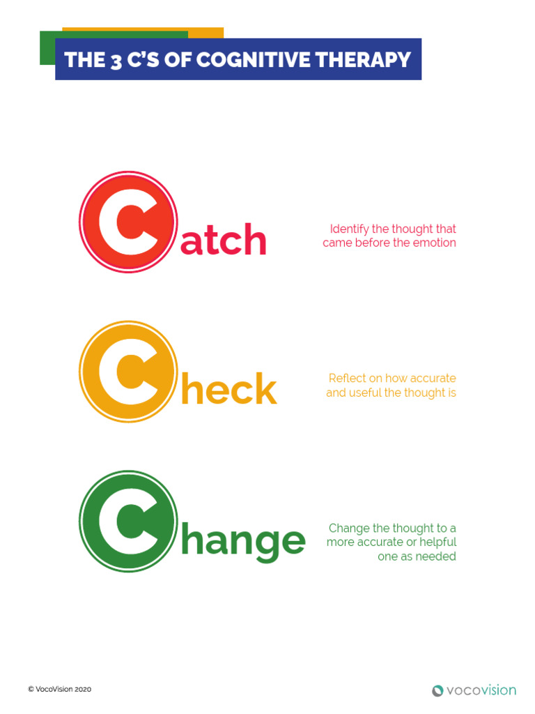 3 C's of Cognitive Therapy Explained | PDF