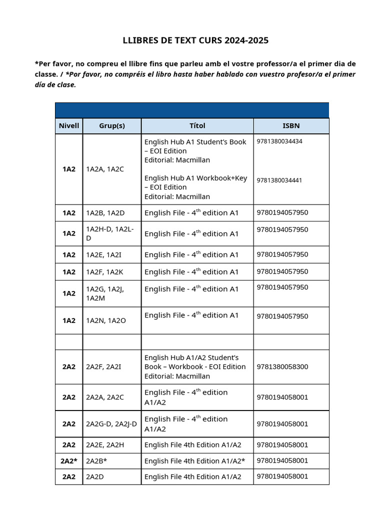 Angles Llibres 24-25 Corregit | PDF