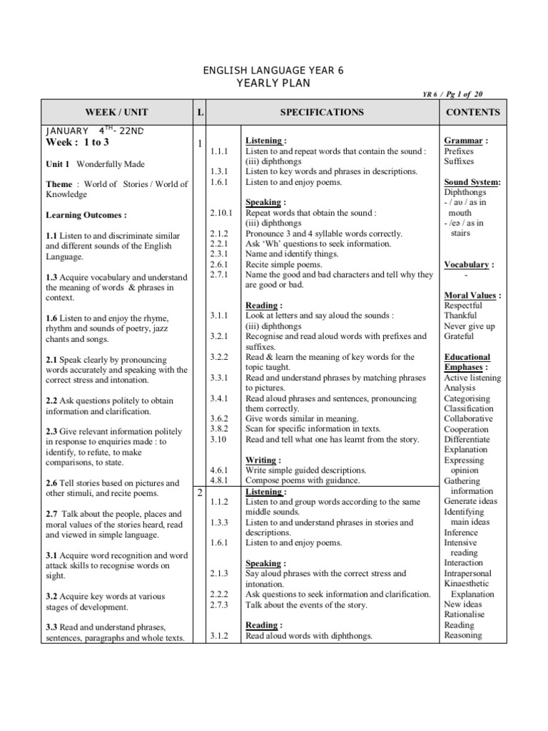 English Language Year 6 | PDF | Reading Comprehension | Reading (Process)