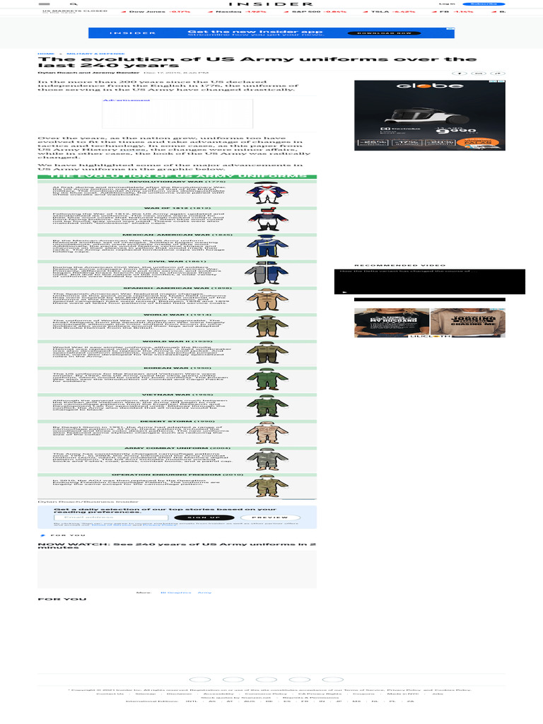 Evolution of US Army Uniforms 2 | PDF