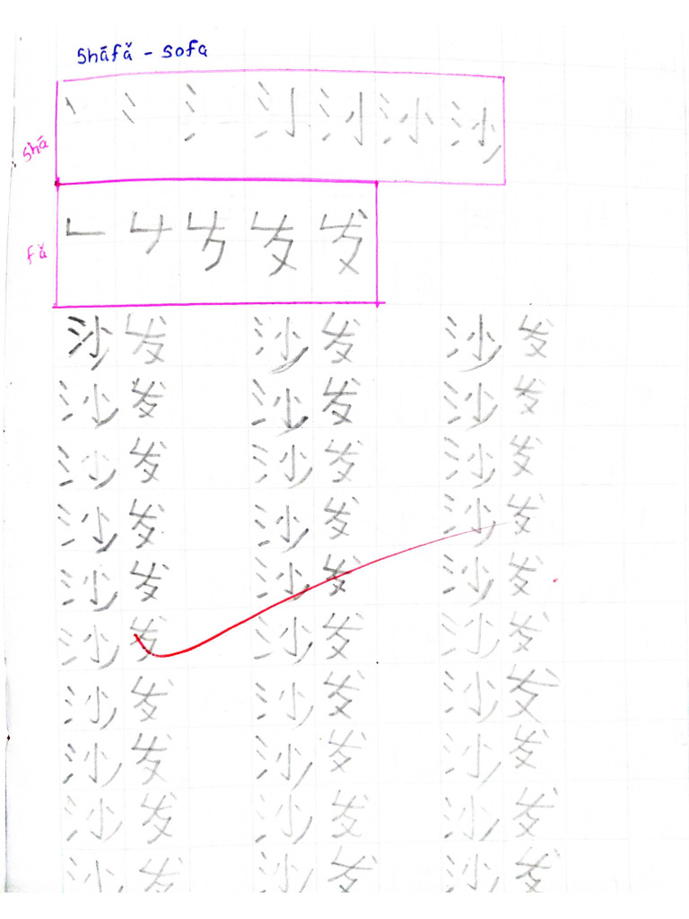 Finals of Chinese Pinyin | PDF