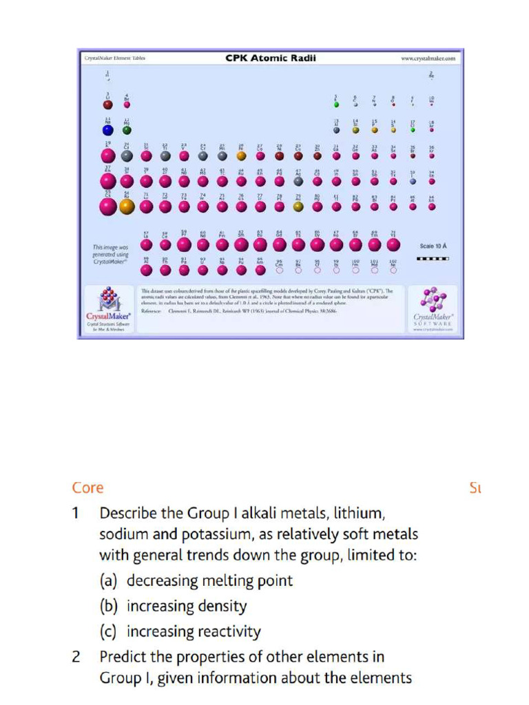 Group 1 Metals' Reactivity with Water | PDF