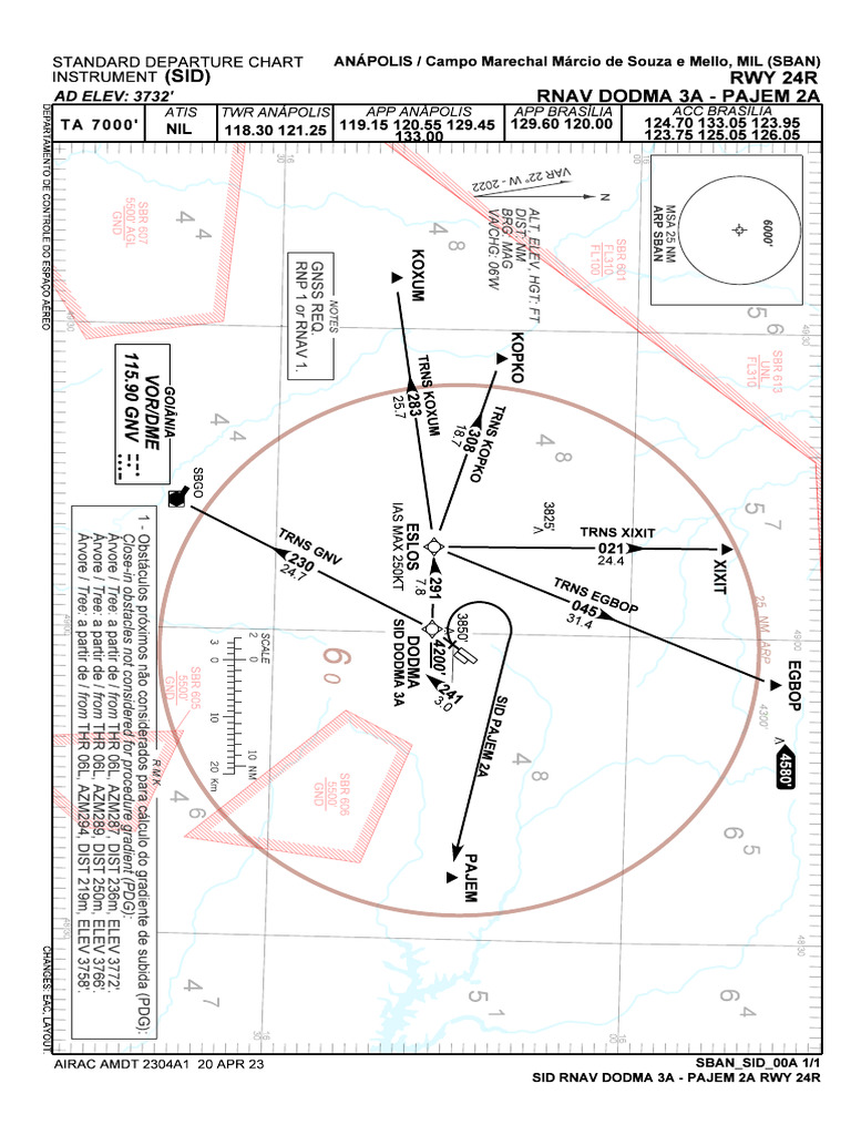 Sban - Rnav Dodma 3a Pajem 2a Rwy 24r - Sid - 20230420 | PDF