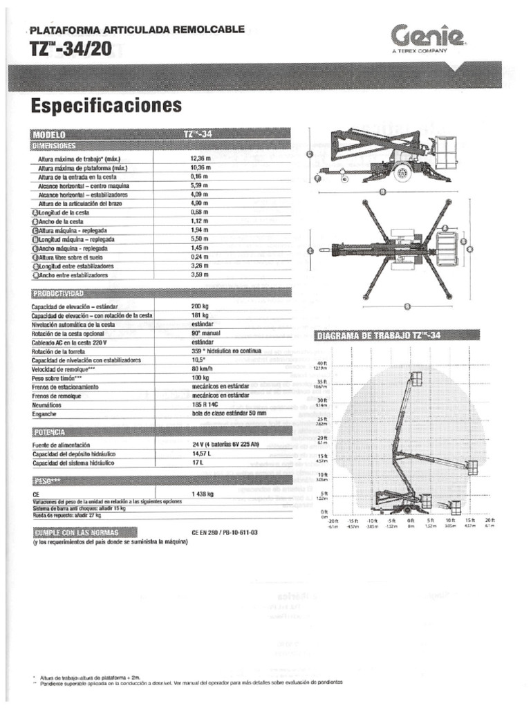 Manlift Electrico | PDF