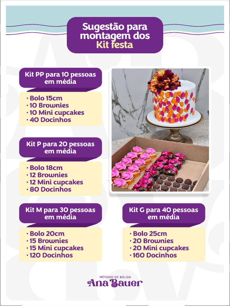 PDF+-+SUGESTÃO+PARA+MONTAGEM+KIT+FESTA | PDF