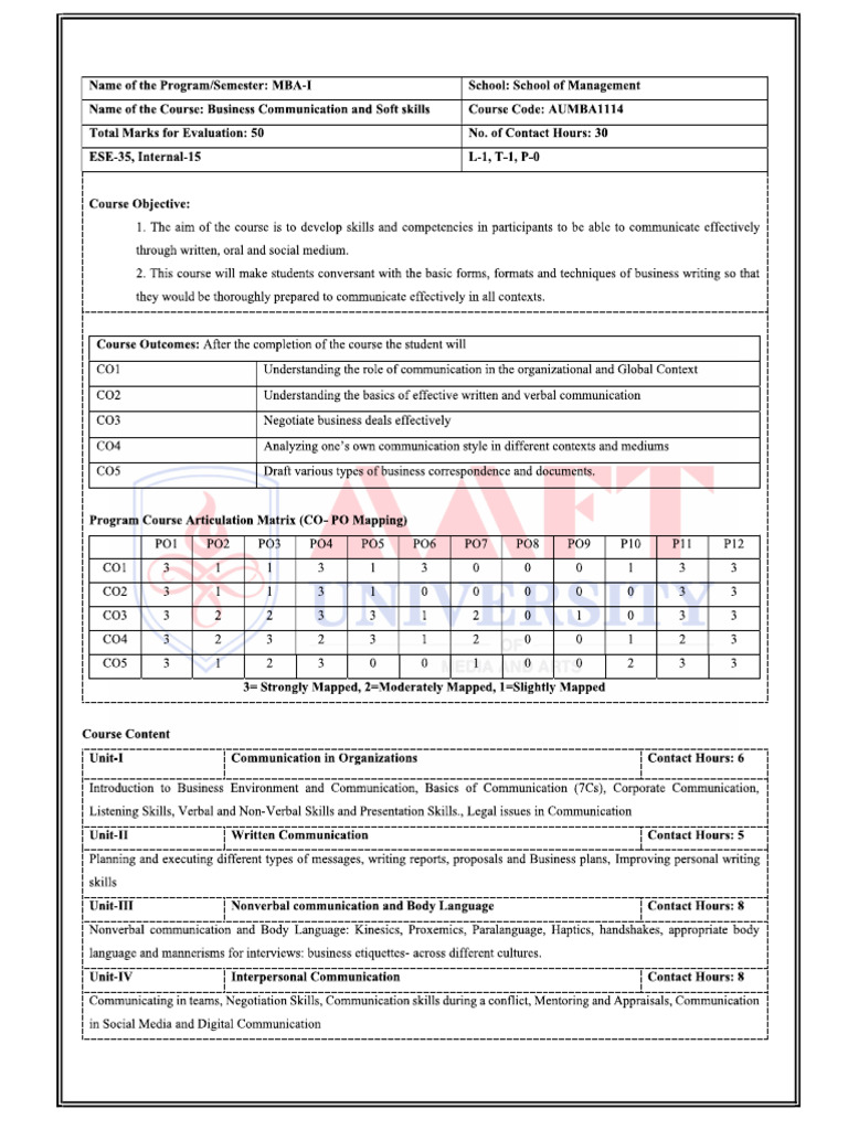 Business Communication & Soft Skills - MBA 1 - Dr. Gulam Ali | PDF