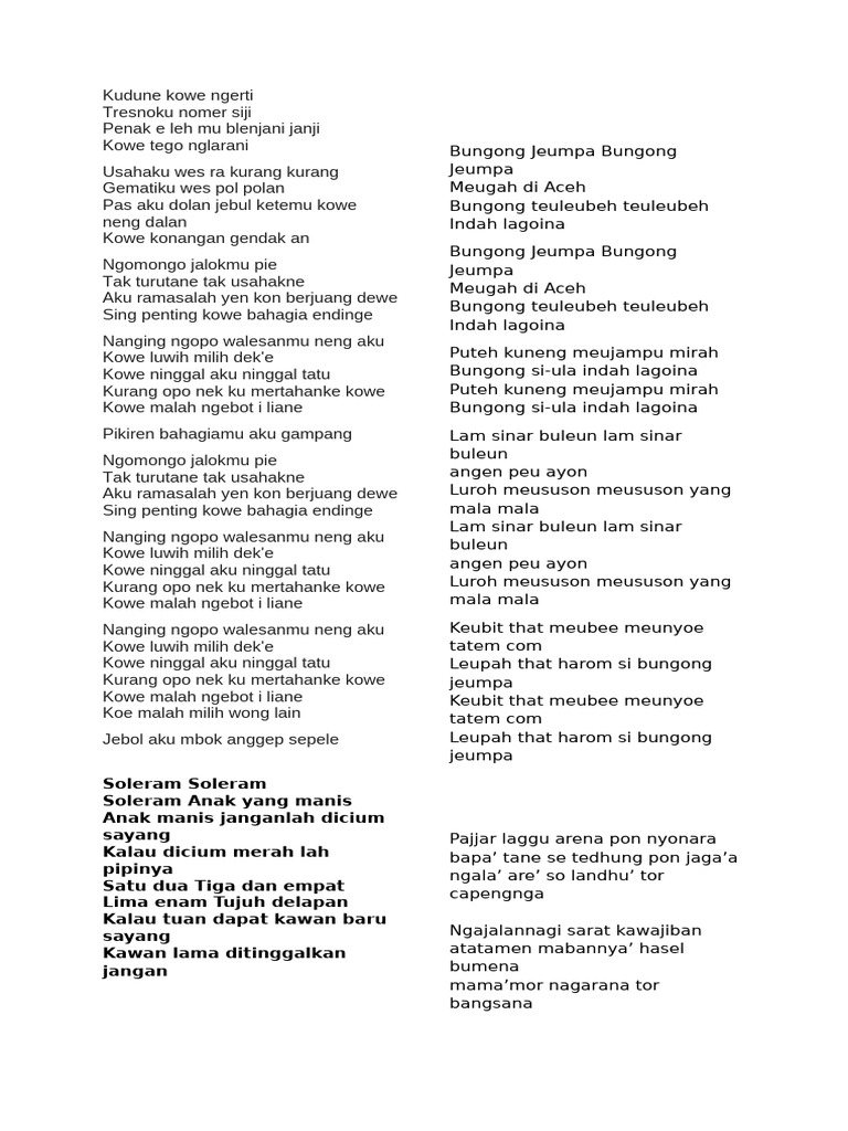 Lirik dan Chord "Kudune Kowe Ngerti" | PDF