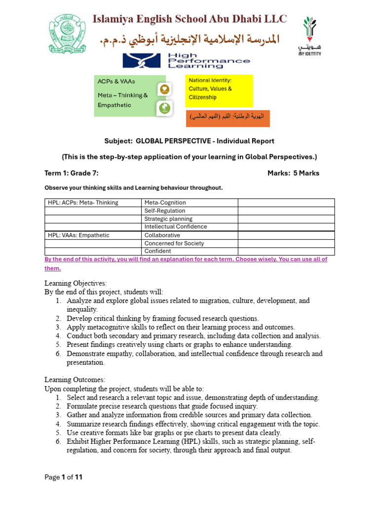 GP PROJECT Grade 7 Final 2 | PDF | Learning | Metacognition