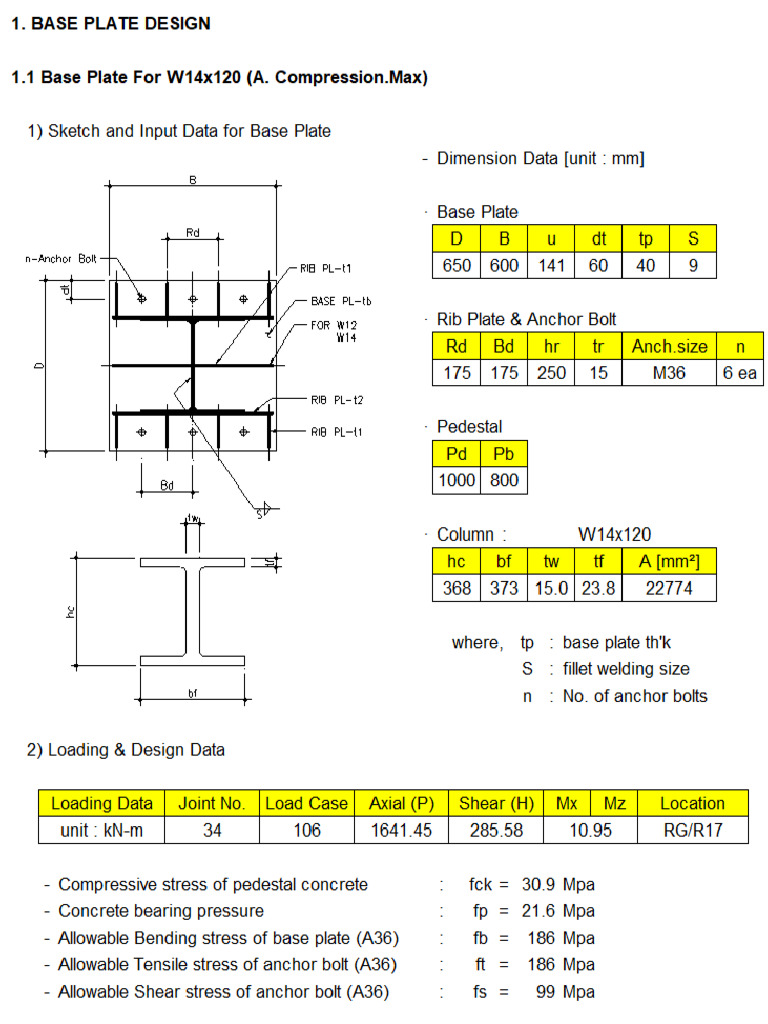 An Excerpt From The Design Calculation Sheet-1 | PDF
